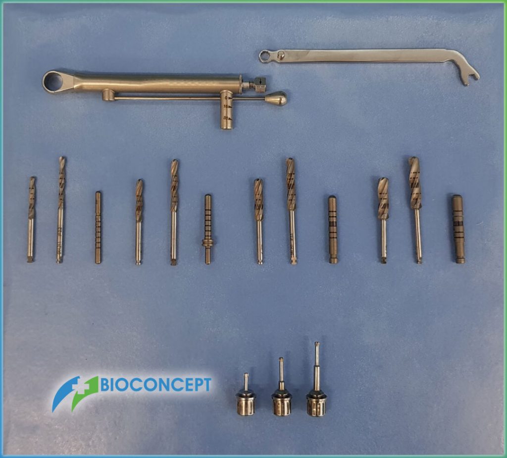 Bioconcept Transition Set | Bioconcept Australia